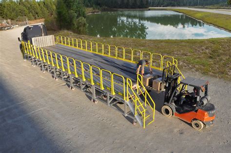 Portable Access Systems Safety Science