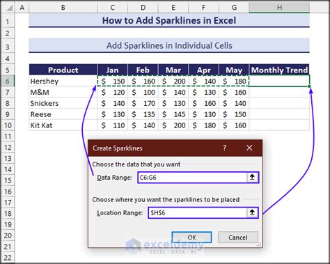 Excel Sparklines Simplifying Data Trend Analysis In A Single Cell ExcelDemy