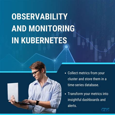 Kubernetes Monitoring Tools Prometheus And Grafana Gds Posted On The