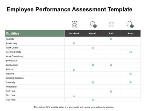 Employee Performance Assessment Template Ppt Powerpoint Presentation Infogr