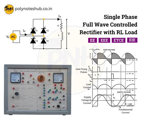 Single Phase Full Wave Controlled Rectifier With Rl Load New Topic 2025 Poly Notes Hub