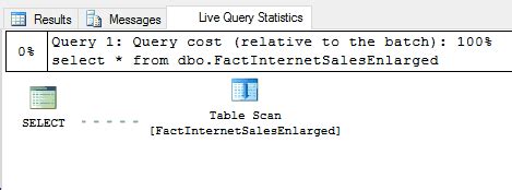 Behold The New Live Query Stats In SQL Server