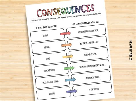 Editable Behavior Consequence Chart Pdf Consequence For My Own Action