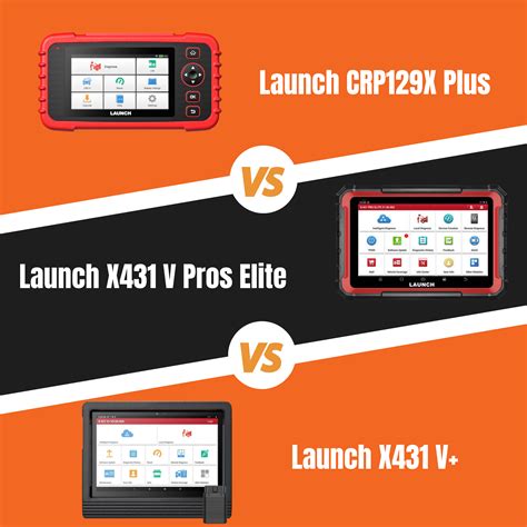 Ultimate Launch Diagnostic Scanner Comparison Guide 2025 Launch Crp129x Plus Vs X431 V Pros Elite V