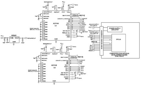 16 Bit Adc Data Acquisition System For Power Line Communication