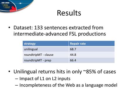 Ppt First And Second Language Models To Correct Preposition Errors