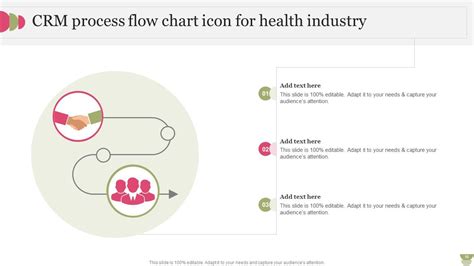 Crm Process Flow Powerpoint Ppt Template Bundles Ppt Example