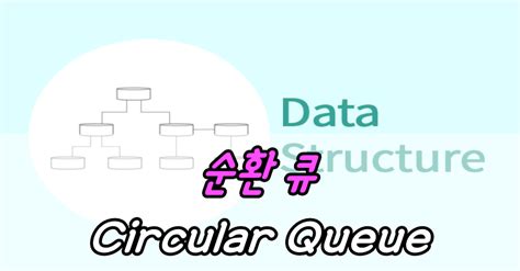 순환 큐circular Queue Tlabo