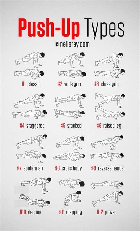 Pushup Exercises Build Strong Arms And Abs At Home Push Up Workout