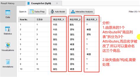 数据分析系列 ⑤rapidminer进行关联分析中文数据案例rapidminer怎么设置中文 Csdn博客