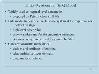 ERModel Pdf