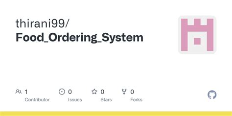 GitHub Thirani Food Ordering System
