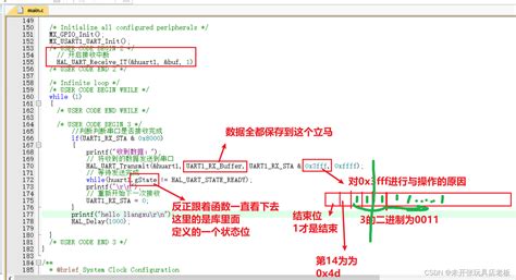 Stm32串口 Csdn博客