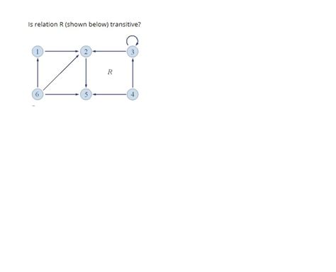 solved is relation r shown below transitive