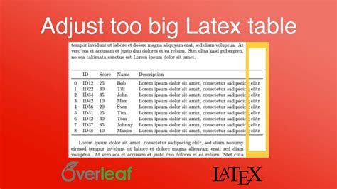 adjust the size of too big latex table youtube