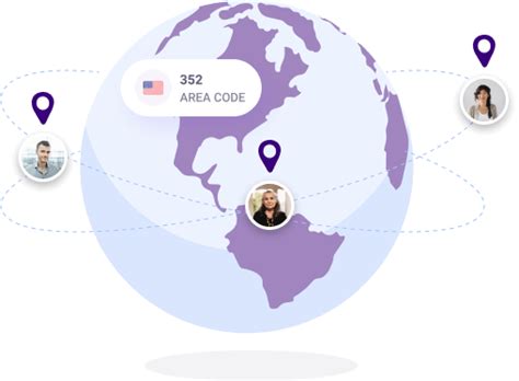 352 Area Code Location Time Zone Zip Code Phone Number