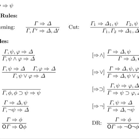 The Proof System C Sdl Download Scientific Diagram
