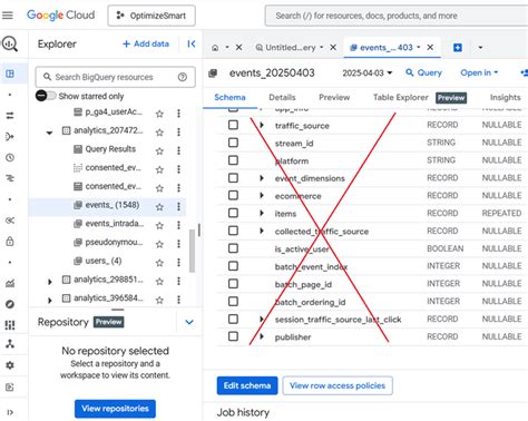 Use Pre Calculated Fields In Ga4 Bigquery At Your Own Risk Optimize Smart