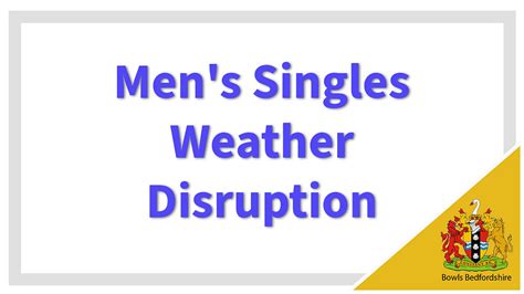 Mens Singles Weather Disruption