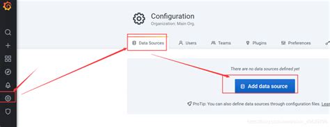 超详细 zabbix自定义图形和grafana出图 以及自定义模板 zabbix好看的grafana模板 csdn博客