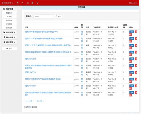 基于springbootjavamysql的新闻爬取发布管理投稿聊天前后台管理系统javaeemysqlspringboot后端读取