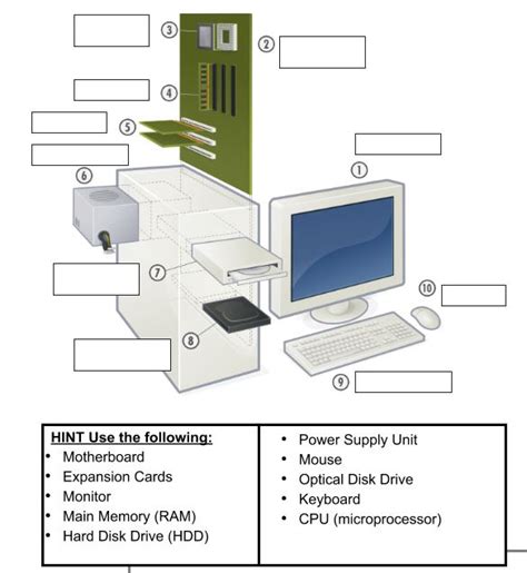 Computer Hardware Quiz Ist Stage 5 Assessment Computer Hardware Quiz Ist Stage 5 Assessment