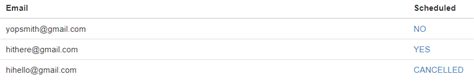 Php How To Assign Ajax Variables For Multiple Buttons Stack Overflow
