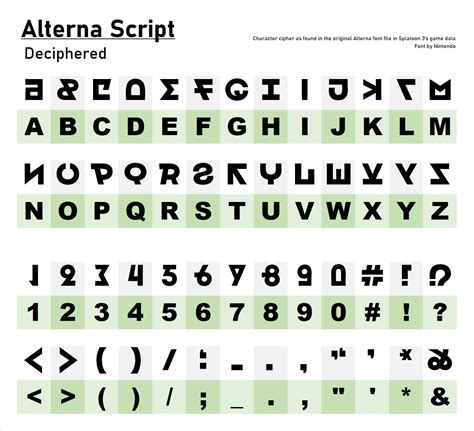 Filescriptalternacipherpng Inkipedia The Splatoon Wiki Filescriptalternacipherpng Inkipedia The Splatoon Wiki