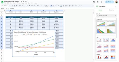 How To Create A Break Even Chart Analysis Template In Google Sheets FileDrop