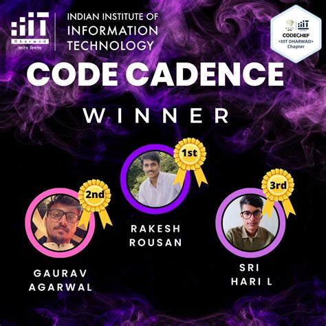 Return0 On Linkedin Codechef Winners Iiit Iiitdharwad Coding