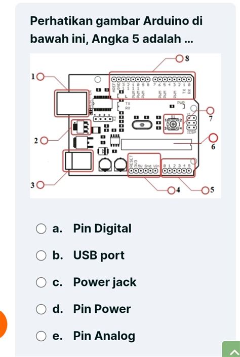 Perhatikan Gambar Arduino Di Bawah Ini Angka Studyx