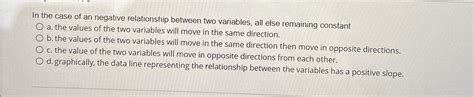 solved in the case of an negative relationship between two