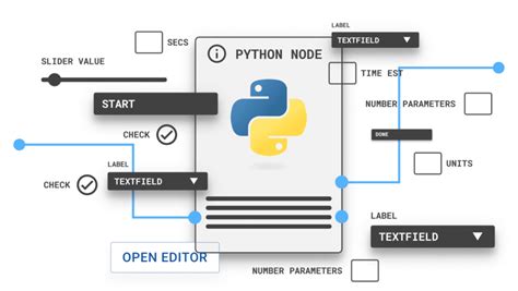 Lab Automation Solutions Automata