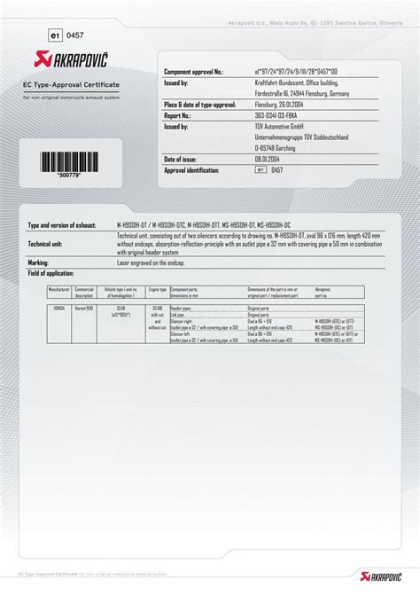 Ec Type Approval Certificate