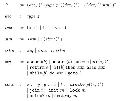 syntax of multi threaded programs download scientific diagram