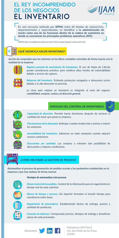 8 Estrategias Clave Para Mejorar Tu Control De Inventarios