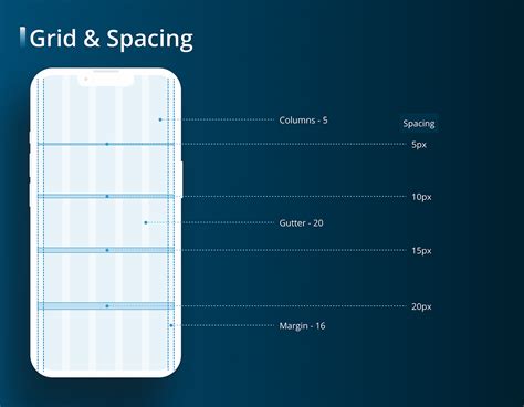 IOS UI SwiftPay App Behance