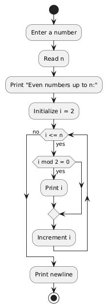 Free Pascal Разработайте программу которая запрашивает у пользователя