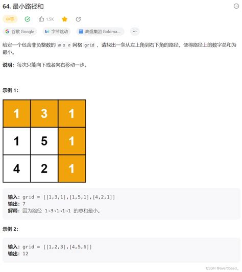 Java实现最小路径和算法 Csdn博客