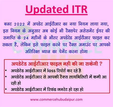 updated itr commerce hub udaipur