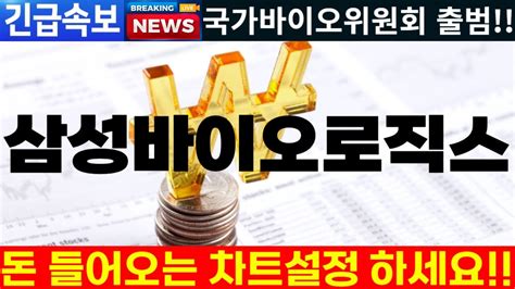 삼성바이오로직스 분석 나만 알고 있었는데차트설정 이대로만 해보세요 돈 들어옴 삼성바이오로직스차트분석 삼성바이오