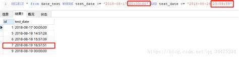 【关于mysql查询日期区间的隐藏问题】mysql根据日期查询数据不对 msyql select date 类型 范围查询 结果不对 csdn博客