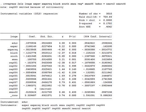 Instrumental Variables Find The Bad Guys On Stata