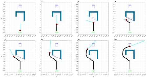 Efficient Local Path Planning Algorithm Using Artificial Potential Field Supported By Augmented