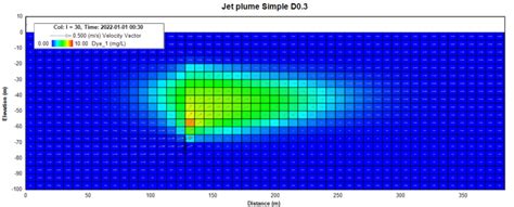 EFDC Insider Blog EFDC Explorer Modeling System