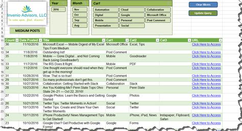 Microsoft Excel — Powerquery To Flexible Content Dashboard By Don Tomoff Lets Excel Medium