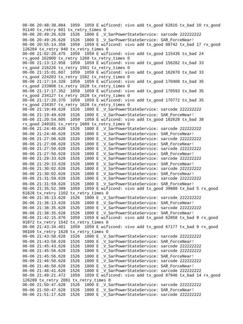 Log Pdf Information Technology Management Software Engineering