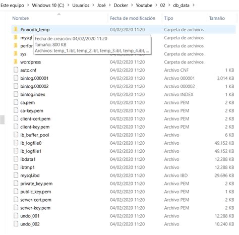 Docker Compose Para Wordpress Volumes Labarta