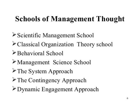 Evolution of management theory itm ch02