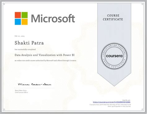 📊 Proud To Share That Ive Successfully Completed The Data Analysis And Visualization With Power